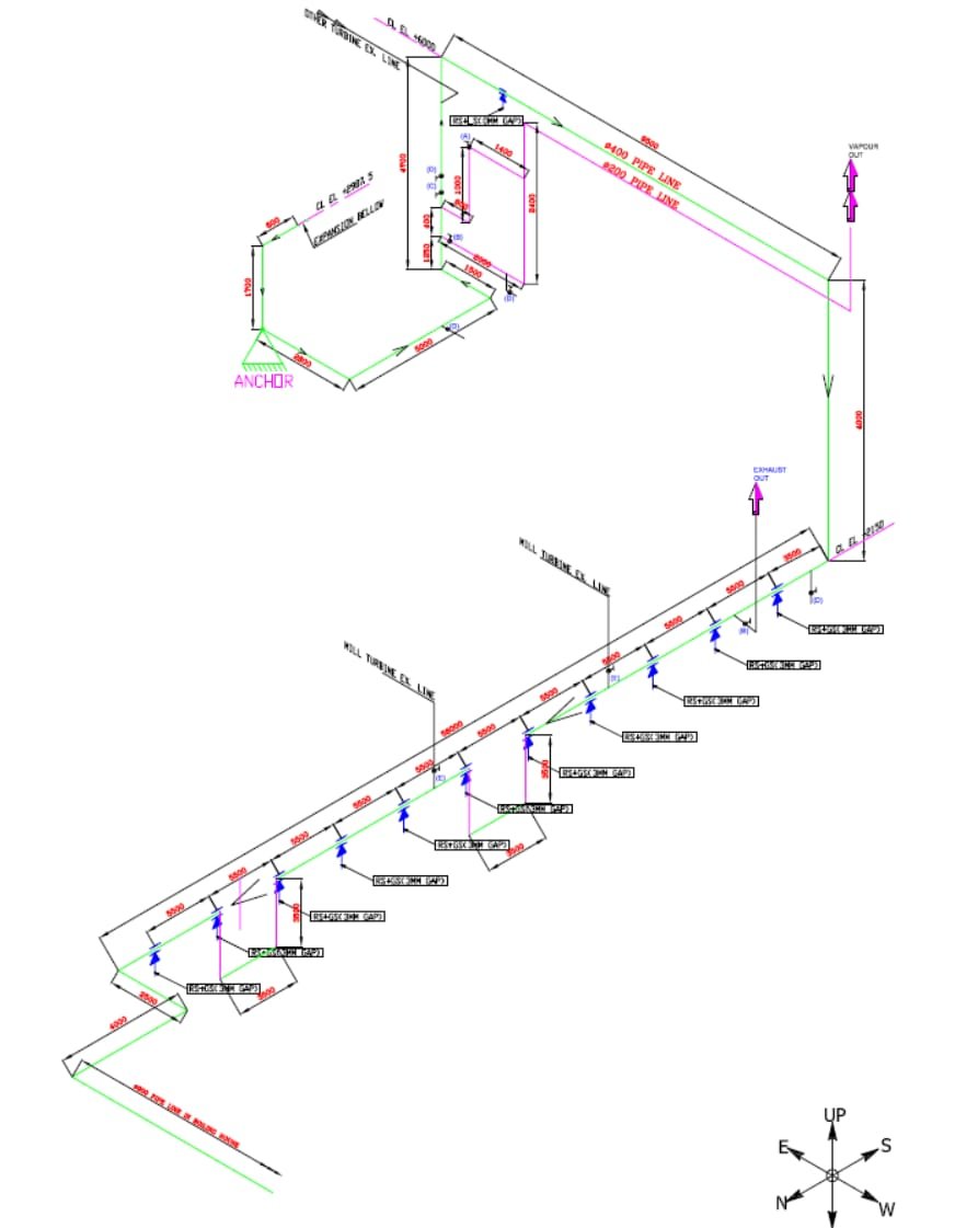 SVR Engineers - Pipe Engineering Services & Consultancy