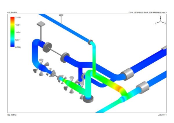 Piping Engineer: Design, Stress Analysis, and Execution